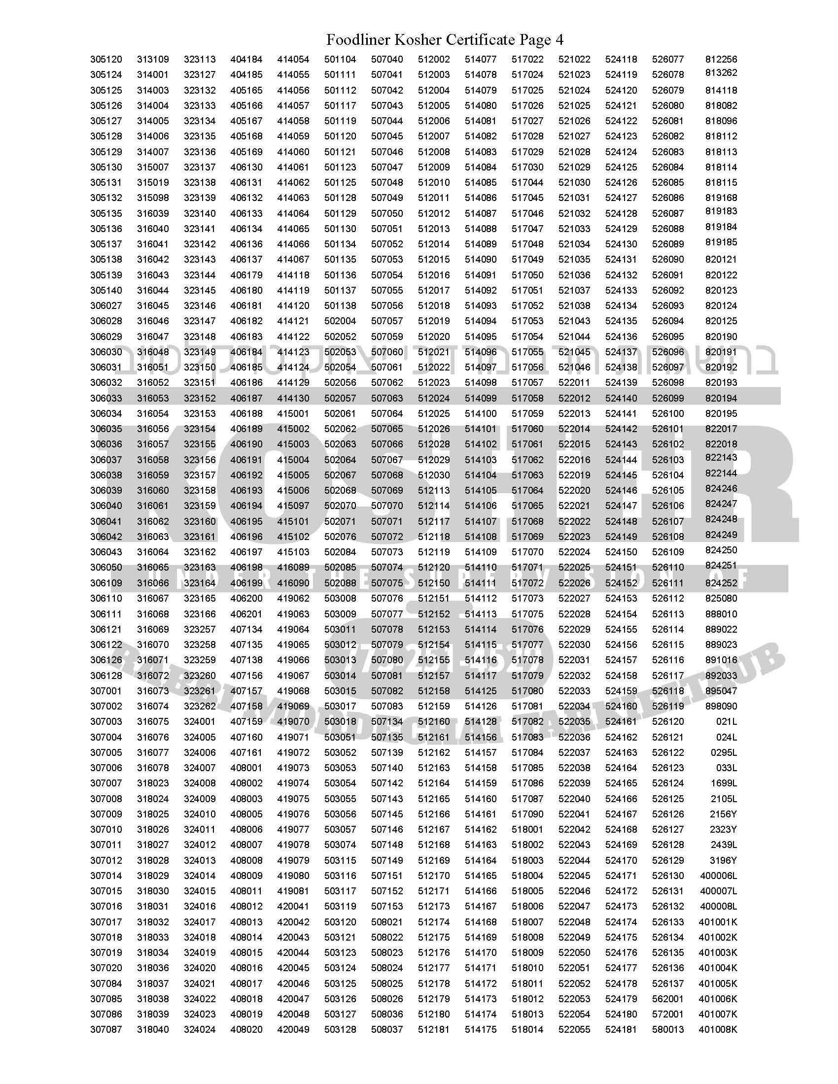 Kosher Trailer Certificate - Foodliner