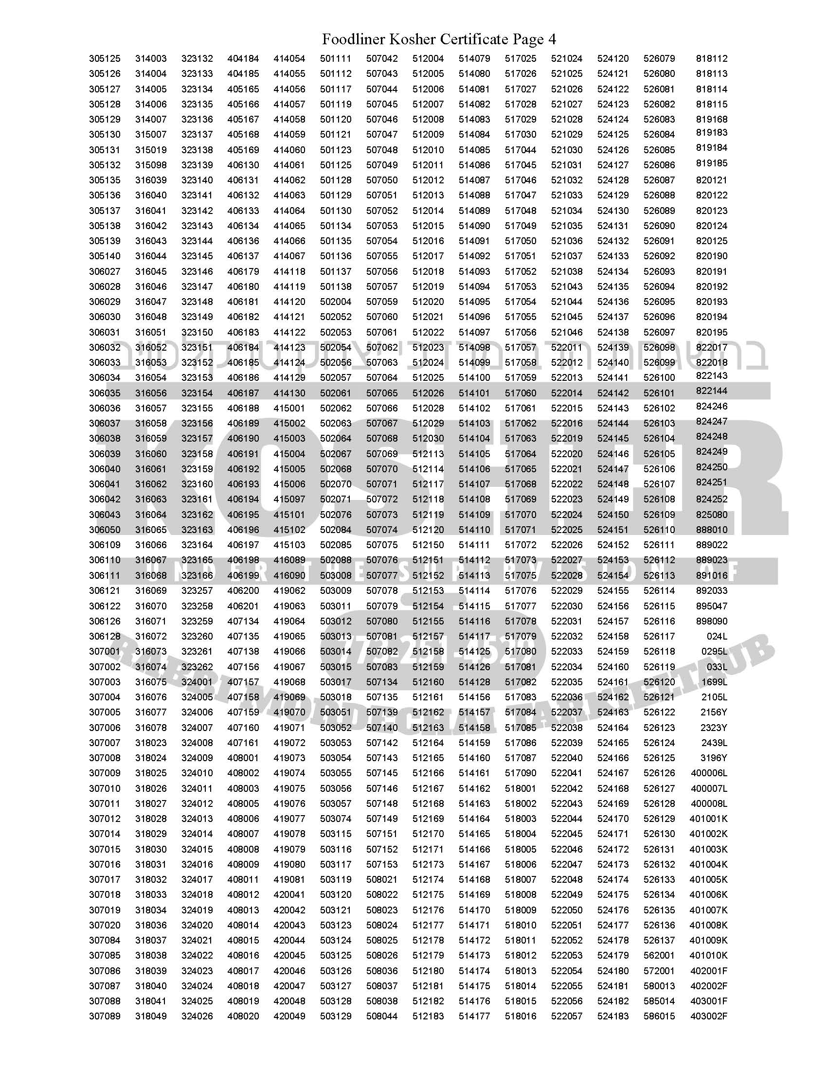 Kosher Trailer Certificate - Foodliner