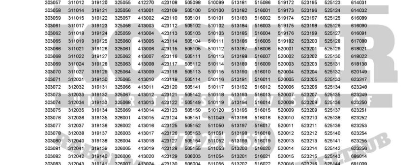 Foodliner Kosher Trailer List 2024 rev 8.13.24_Page_2 - Foodliner