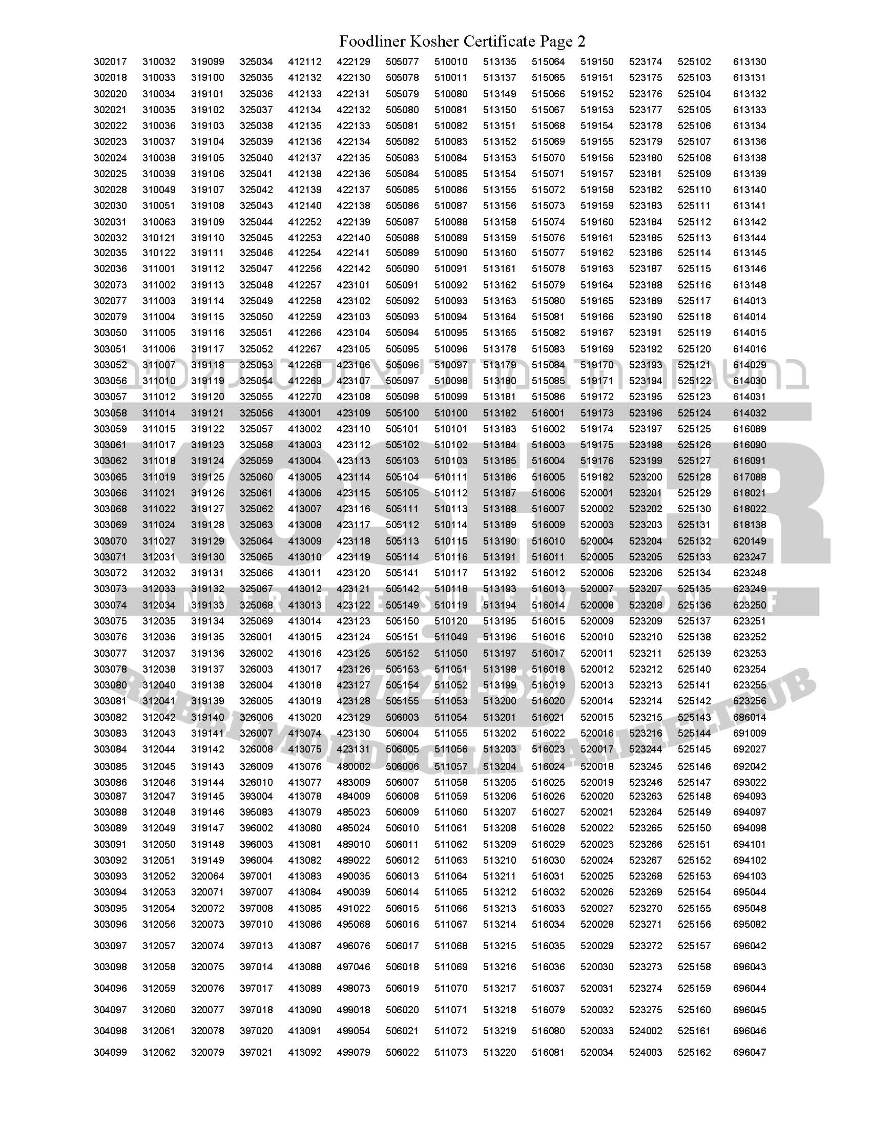 Kosher Trailer Certificate - Foodliner