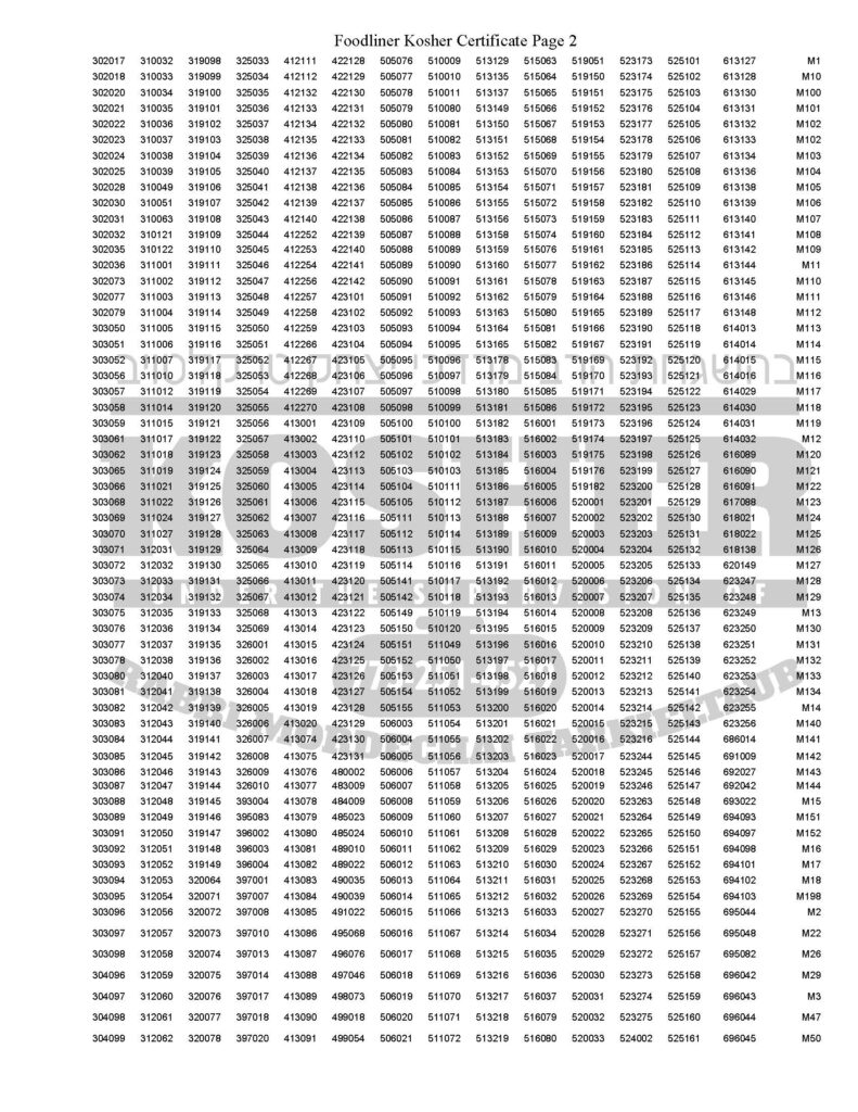 Kosher Trailer Certificate - Foodliner